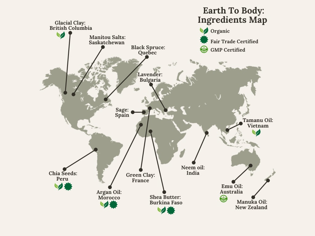 Ingredients Map | Earth to Body